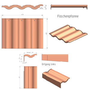 Kunststoff-Dachpfannensystem | baushop24.com das Original